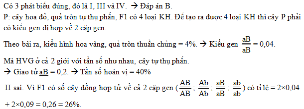 Alen A quy định quả tròn, alen B quy định quả ngọt, alen D quy định quả chín sớm trong thực vật
